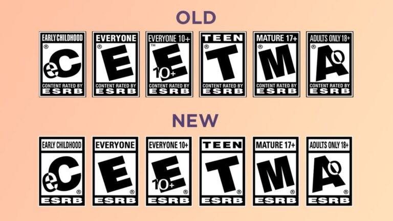 The Evolution Of Game Ratings: From Controversy To Credibility