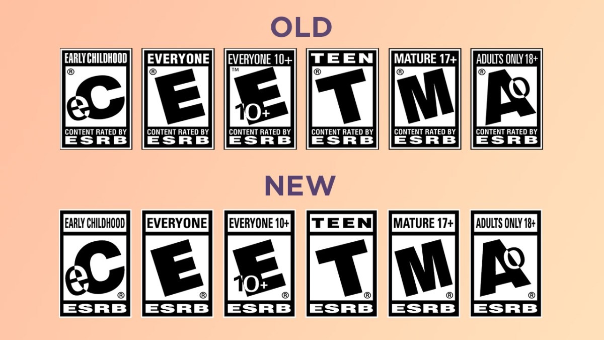 The Evolution Of Game Ratings: From Controversy To Credibility